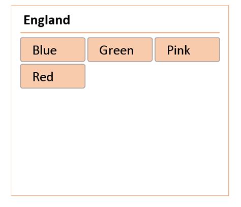 Rendering Slicerdocumentation