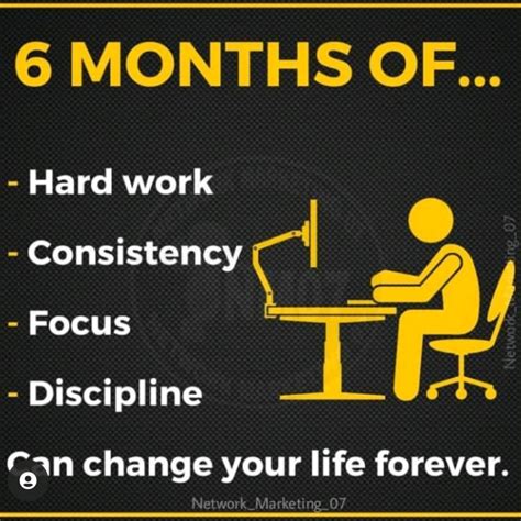 Siddharth Parashar On Linkedin Strategy Plan Developers Android Marketingcareer