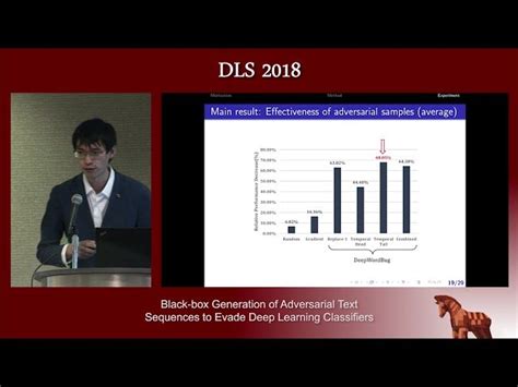 Free Video Black Box Generation Of Adversarial Text Sequences To Evade Deep Learning