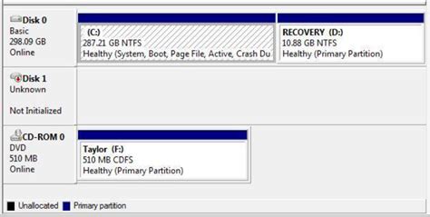 Cara Atasi Disk Unknown Not Initialized Hdd Di Windows