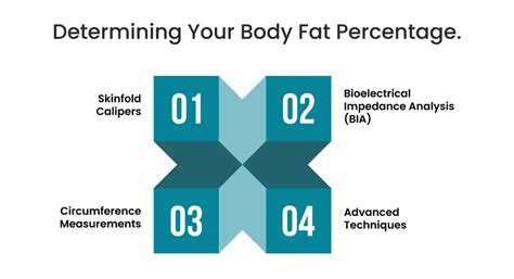 Is Your Body Fat Percentage Healthy The Truth May Surprise You