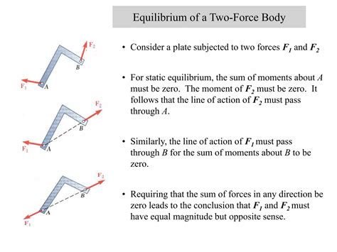 Lecture Statics Analysis Of Trusses Pdf