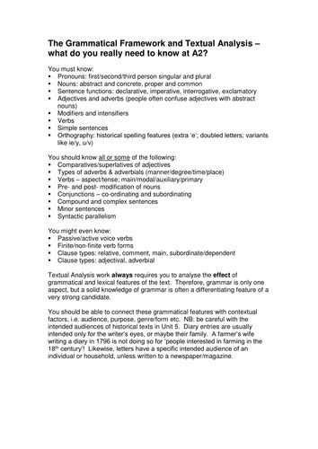 The Grammatical Framework And Textual Analysis Teaching Resources