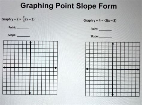 Solved Graphing Point Slope Form Graph Y 2 Hx 3 Graph Y 4 2 X 3 Point Point Slope