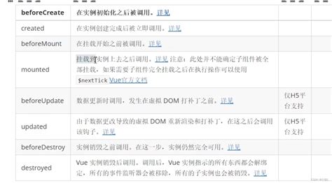 Uni App入门并使用学习mac 文件夹快速通过 Uniapp 打开 Csdn博客
