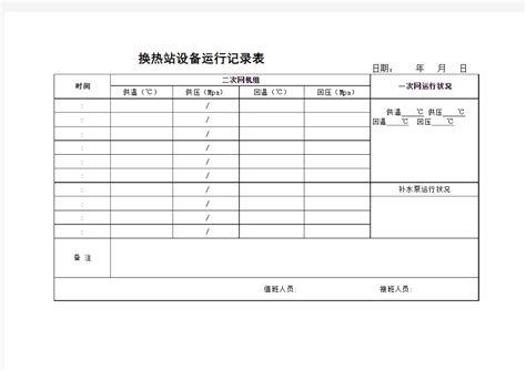 换热站设备运行记录表 文档之家