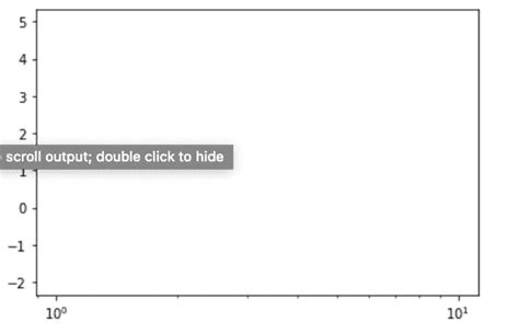 Matplotlib pyplot semilogx 用 Python 布客GeeksForGeeks 人工智能中文教程