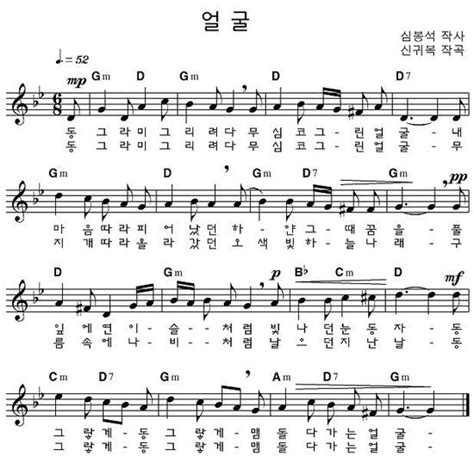 동그라미 그리려다 무심코 그린 얼굴 네이버 블로그