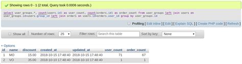 Mysql Get The Number Of Users That Belong To A Group And The Number