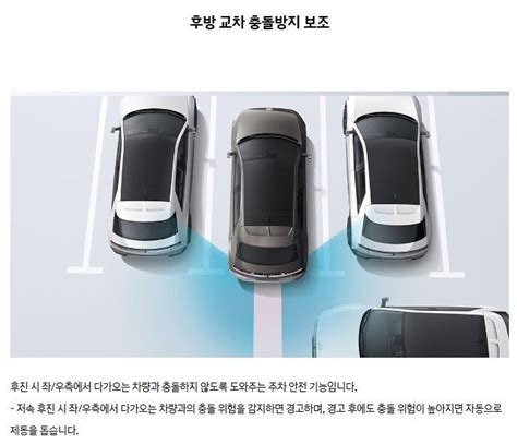 현대 주차 후방교차경고 참 계륵이로구만 자동차 에펨코리아