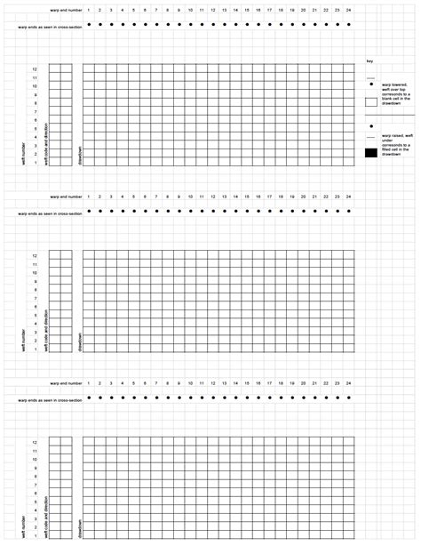 Drafting By Cross Section Experimental Textiles