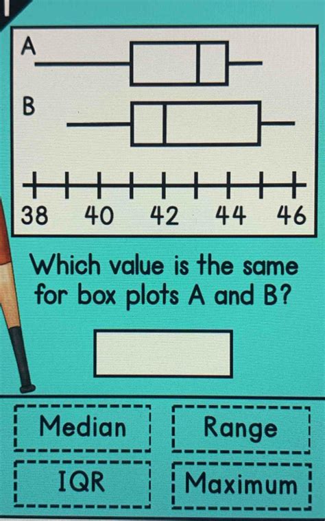 Solved Which Value Is The Same For Box Plots A And B Median Range Iqr Maximum Statistics