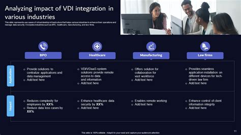 Virtual Infrastructure Powerpoint Ppt Template Bundles Ppt Sample