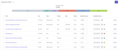beacon goals and kpis tracker for jira version history atlassian