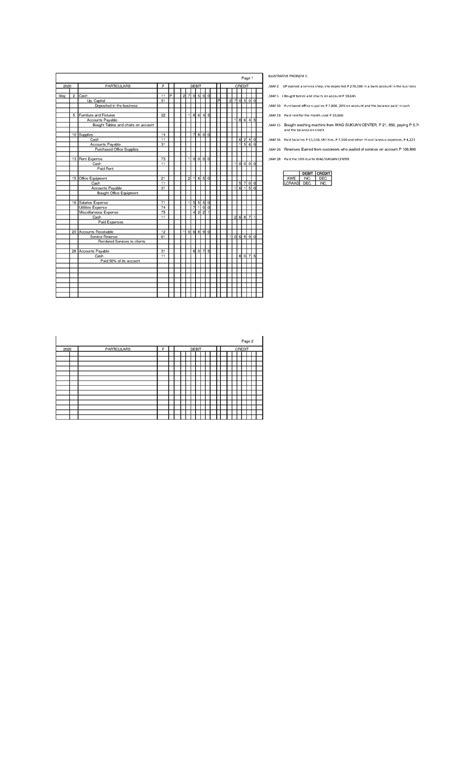 Sample Problem Part 1 Journal Entry Sample Problem Jose Masipag A