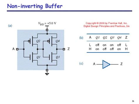 CMOS Logic Circuits PPT Consumer Electronics Technology Computing