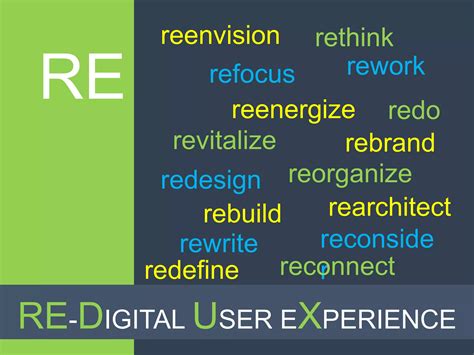 Introducing Website Redux Pptx Web Development Internet