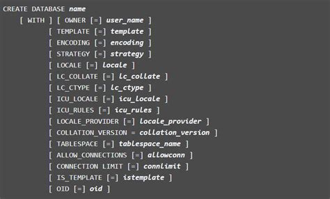 Database Scheme Table Postgresql Блог по архитектуре и оптимизации