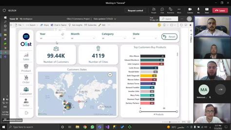 Mohamed Essam On Linkedin Datawarehouse Ssis Sqlserver Dashboards