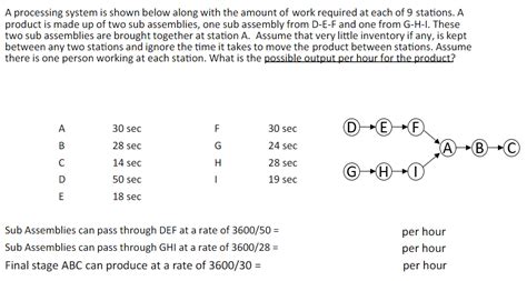 Solved A Processing System Is Shown Below Along With The Chegg Com