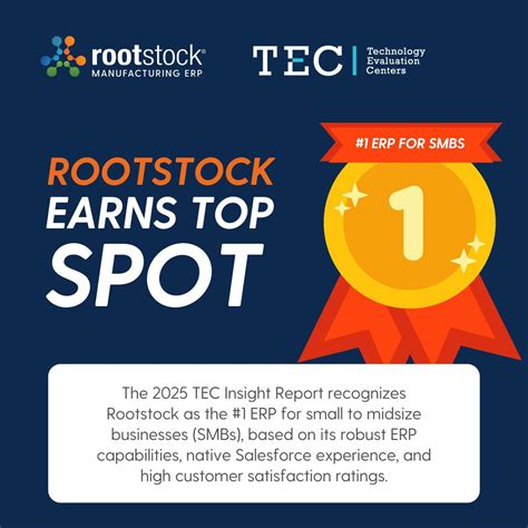 Rootstock Software 🎉 Rootstock Named 1 Erp For Smbs In The 2025 Tec