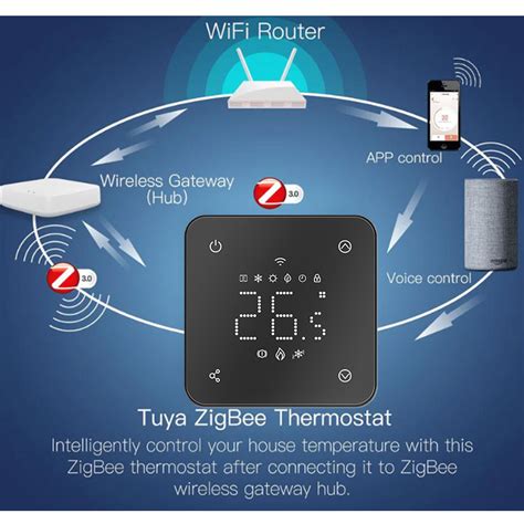 Touch Led Tuya Zigbee Smart Thermostat For Gas Boiler And Water Floor