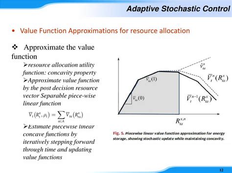 PPT Adaptive Stochastic Control For The Smart Grid PowerPoint Presentation ID