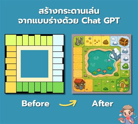 บอร์ดเกมภาษาอังกฤษ แจกฟรี Prompt สร้างกระดานบอร์ดเกมจากแบบร่าง มีไอเดียแต่ไม่รู้จะเอาออกมาเป็น
