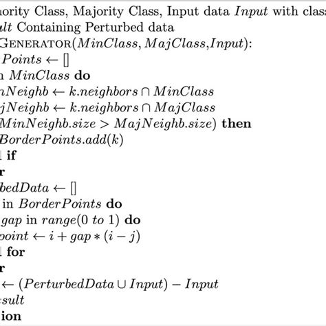 Synthetic Data Generation For Adversarial Attack Mitigation Download Scientific Diagram