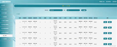 Springboot毕设项目云餐厅管理系统6402z（javavuemybatismavenmysql） Csdn博客