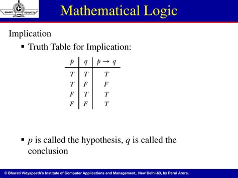 Ppt Discrete Mathematics Powerpoint Presentation Free Download Id6965922