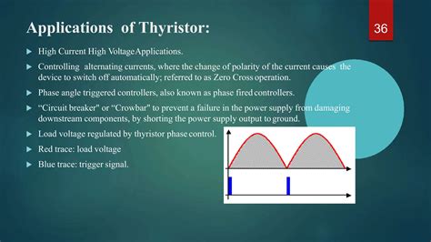Powerelectronics Switch Pptx For Engineering Babes PPTX Operating Systems Computer