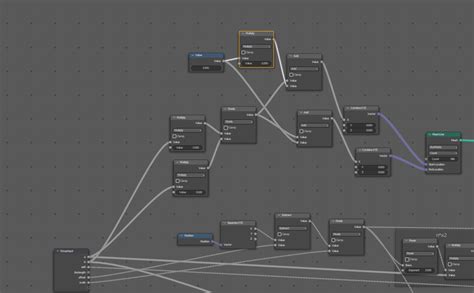 Visualize Parabola Math Modeling Blender Artists Community