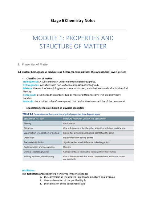 Stage 6 Chemistry Notes Stage 6 Chemistry Notes 1 Properties Of