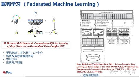 论文阅读 Cvpr2021上的医学图像联邦学习文章：feddg Federated Domain Generalization On Medical Image Segmentation 知乎