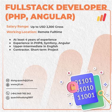 Dung Quach Daria Quach On Linkedin Jt1 Itjobs Php Angular Fullstack Symfony Contractor