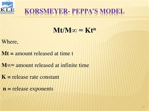 Ppt Fundamentals Of Modified Release Formulations Powerpoint Presentation Id 1316922