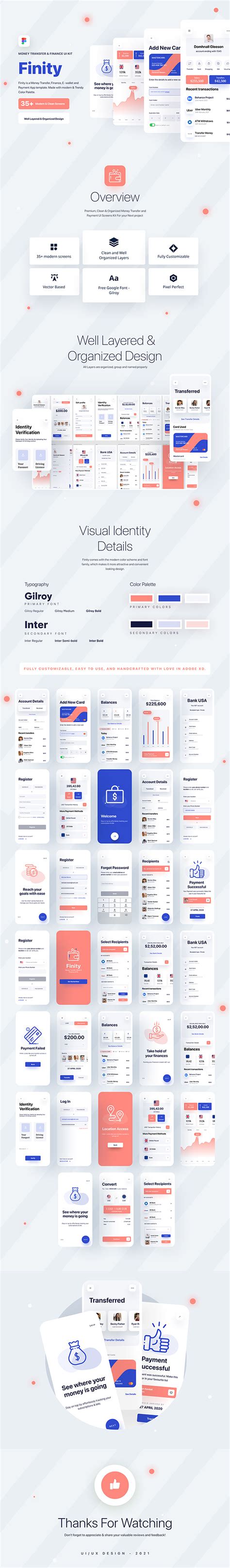 Finity Banking Finance And Money Transfer Ui Kit Behance