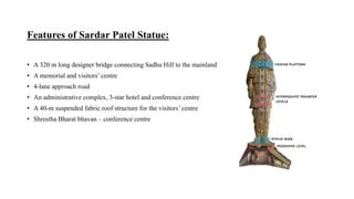 Statue Of Unity Case Study Pptx