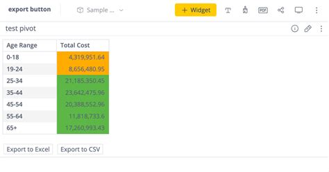 Export Buttons Excel Csv For Pivot Widget Sisense