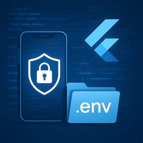 🔐 Environment Variables In Flutter Mastering Env For Secure And Clean Configuration By