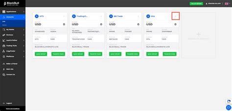 How To Set Reset Your Metatrader 5 Mt5 Account Password How To Set Reset Your Metatrader 5 Mt5 Account Password