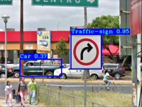 Automatic Detection Of Vehicular Traffic Elements Based On Deep Learning For Advanced Driving