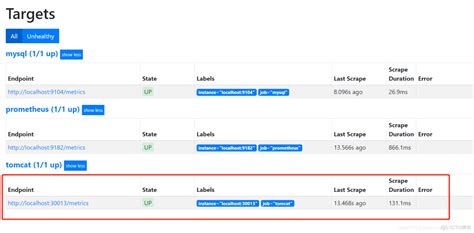 windows prometheus搭建 windows安装prometheus mob64ca14150f43的技术博客 51cto博客