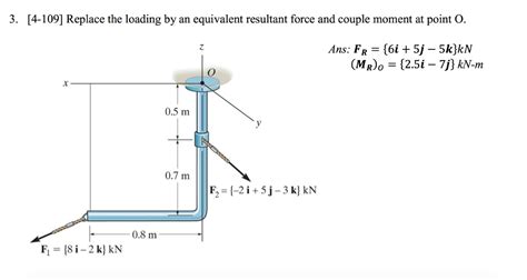 Solved 3 4 109 Replace The Loading By An Equivalent