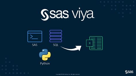 creating a microsoft excel report using sas python and sql sas users