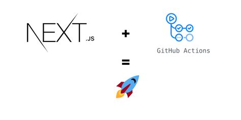 Deploying Nextjs Apps To A Vps Using Github Actions And Docker Dev