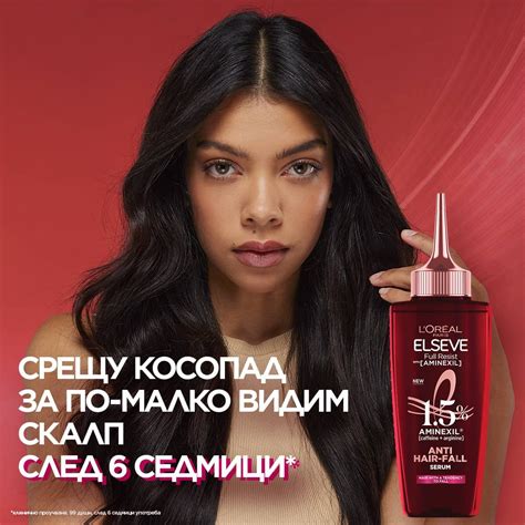 Серум Elseve Full Resist 100 мл елсев против косопад Loréal Paris