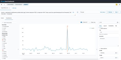 FEATURE ML Commons Support In Observability Issue Opensearch Project Dashboards