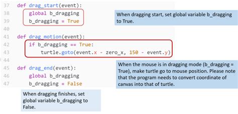 Analyze Python Project Integrate Tkinter And Turtle And Respond To Mouse And Keypress The